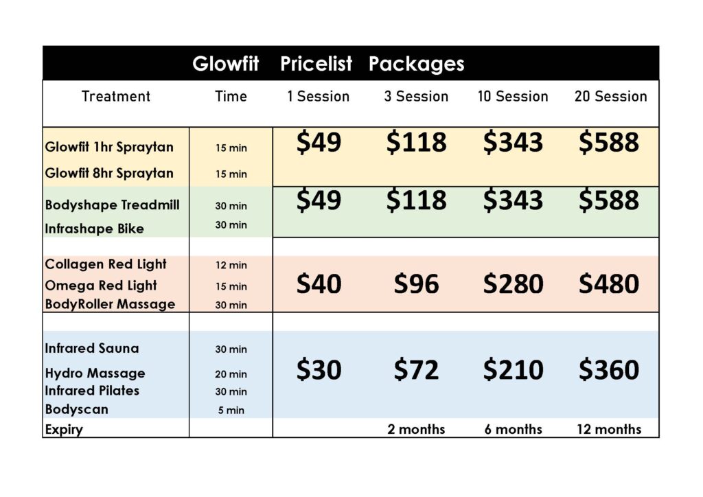 Price List - Glowfit Elsternwick