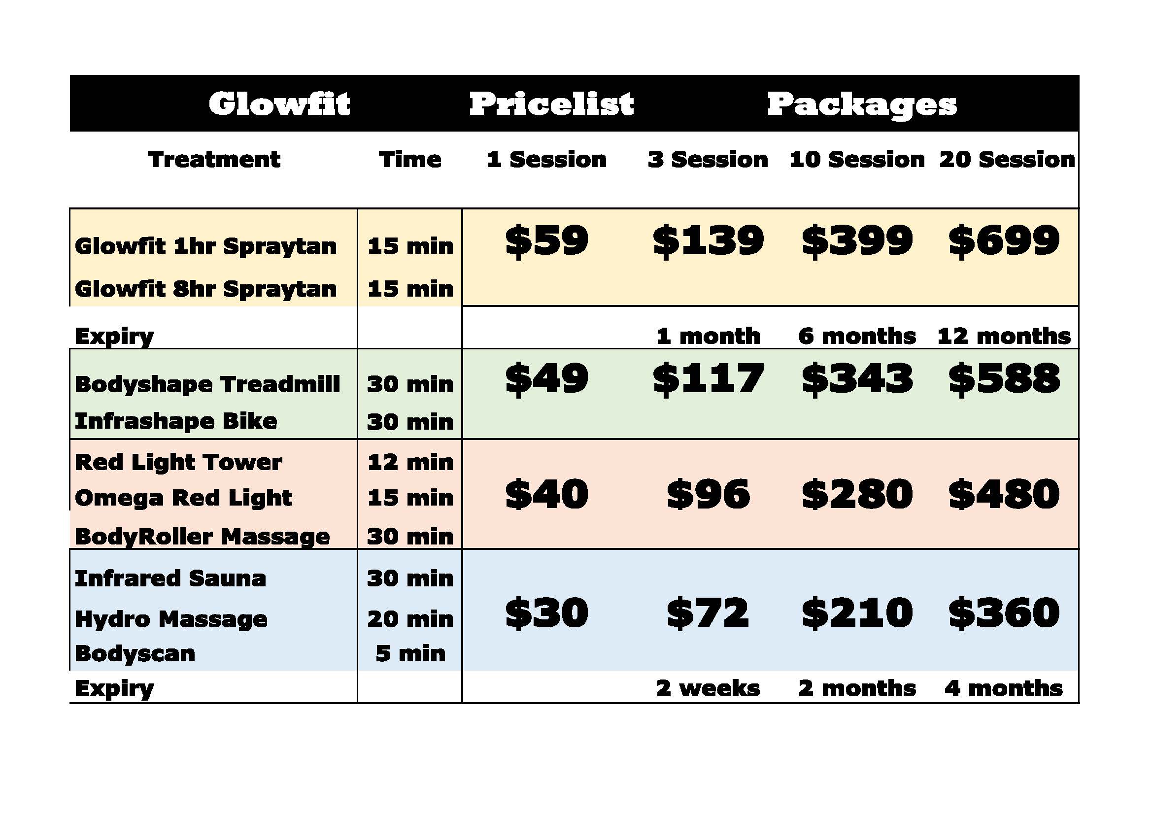 Price List - Glowfit Elsternwick